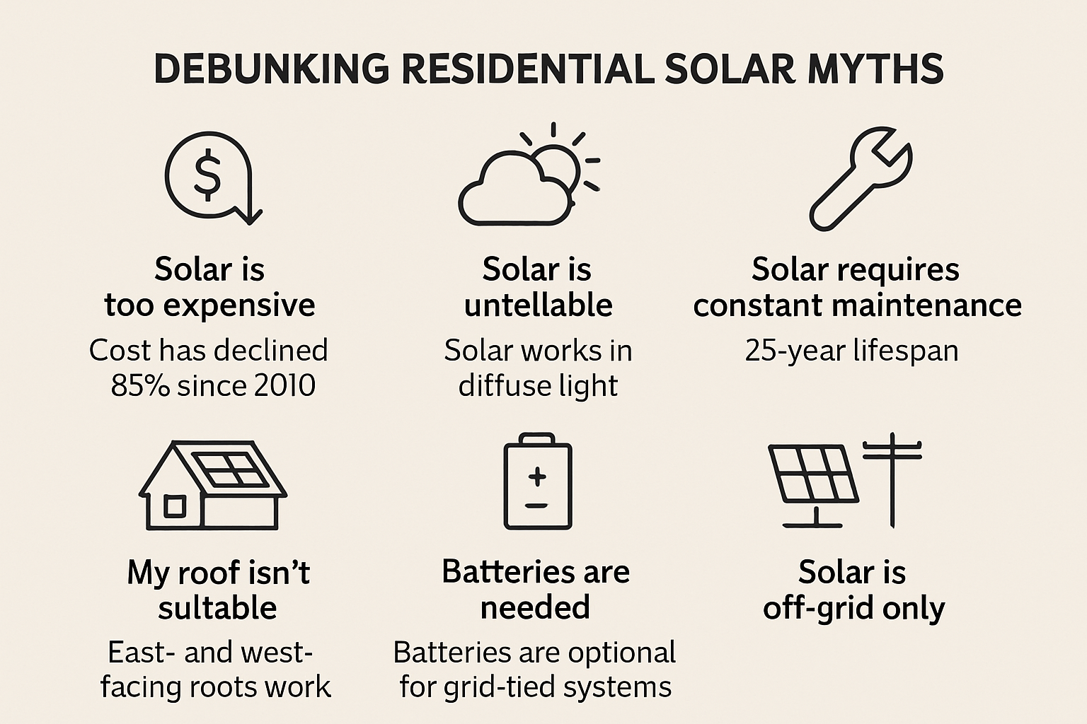 Solar Myths vs Facts: What Every New Homeowner Should Know