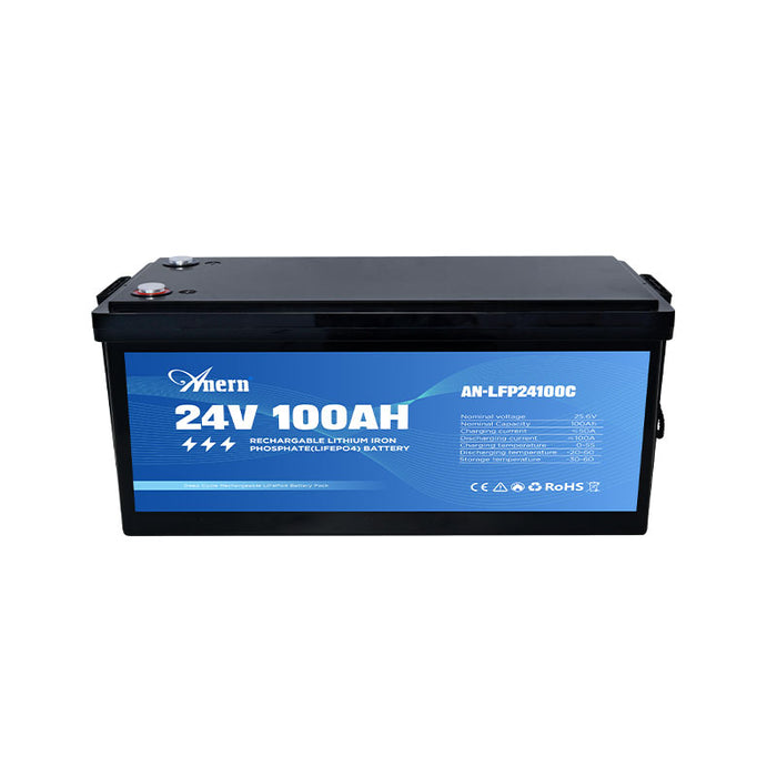 A Step-by-Step Emergency Plan for Lithium Battery Fires
